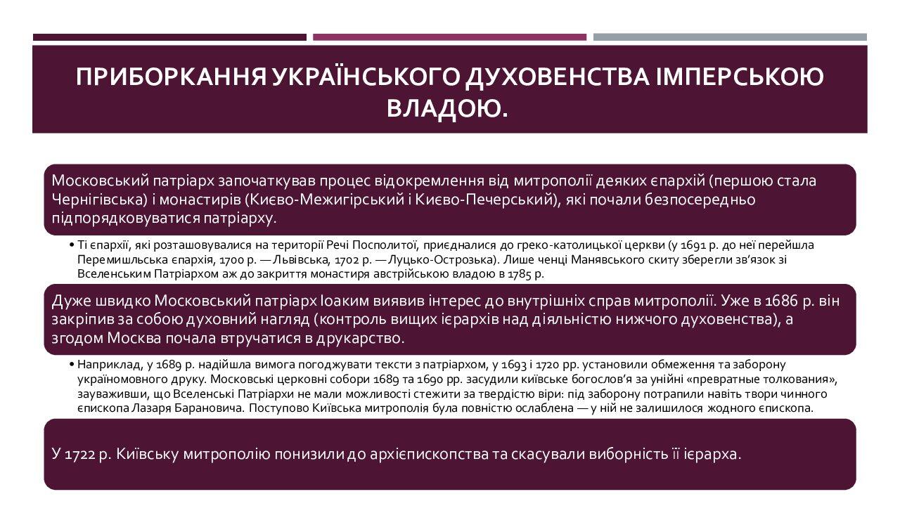 Презентація Церковне життя наприкінці Xvii — у першій половині Xviii
