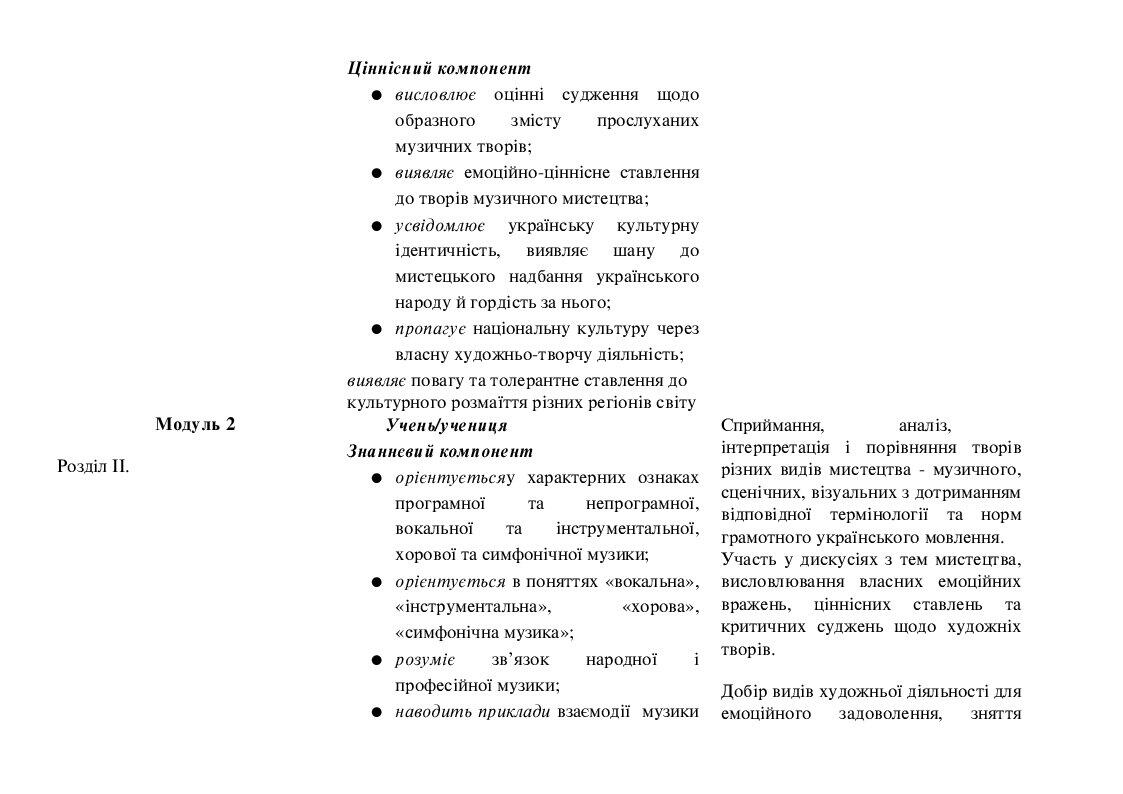Навчальна програма з інтегрованого курсу Мистецтво 5 6 клас музичне мистецтво НУШ на