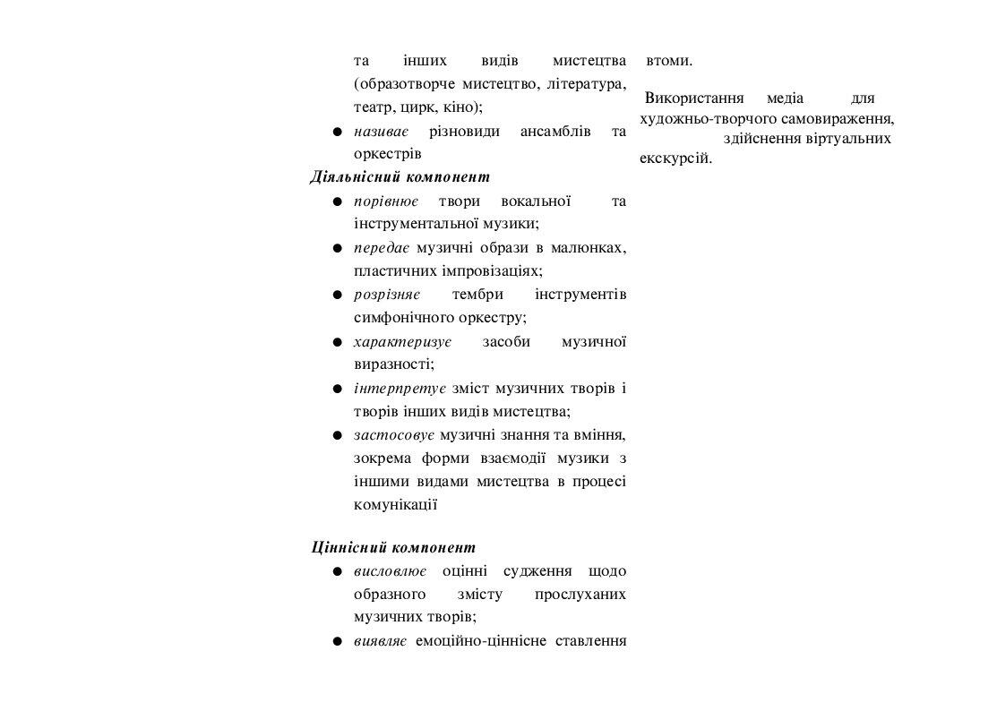 Навчальна програма з інтегрованого курсу Мистецтво 5 6 клас музичне мистецтво НУШ на