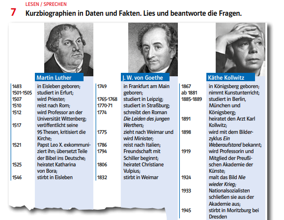 BERÜHMTE PERSÖNLICHKEITEN KLASSENARBEIT HAUSAUFGABE | Урок на 2 ...