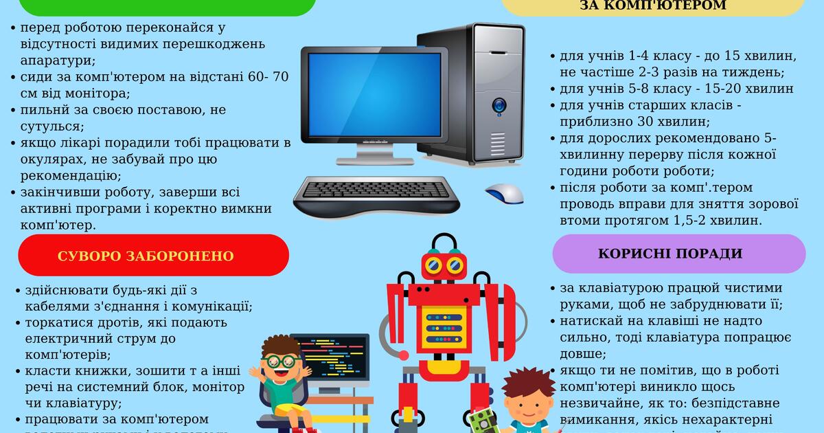 Правила безпечної роботи з компютером Ілюстрації Інформатика