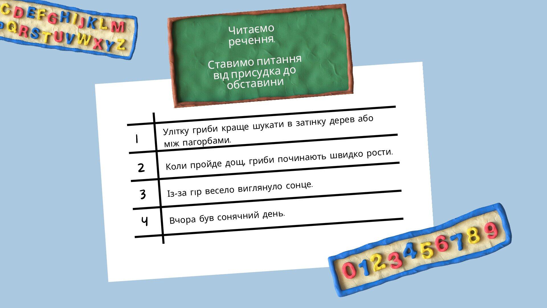Другорядні члени речення Обставина 5 клас НУШ Презентація