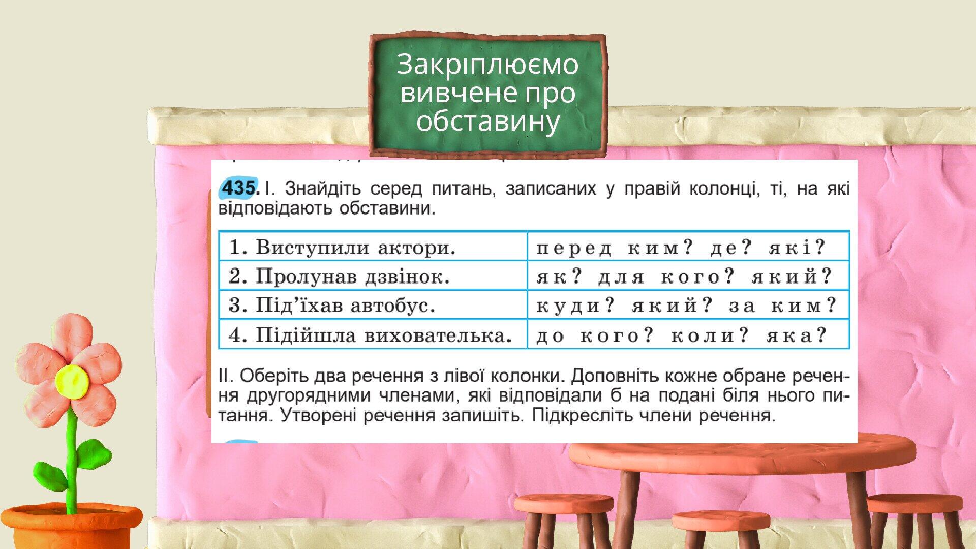 Другорядні члени речення Обставина 5 клас НУШ Презентація