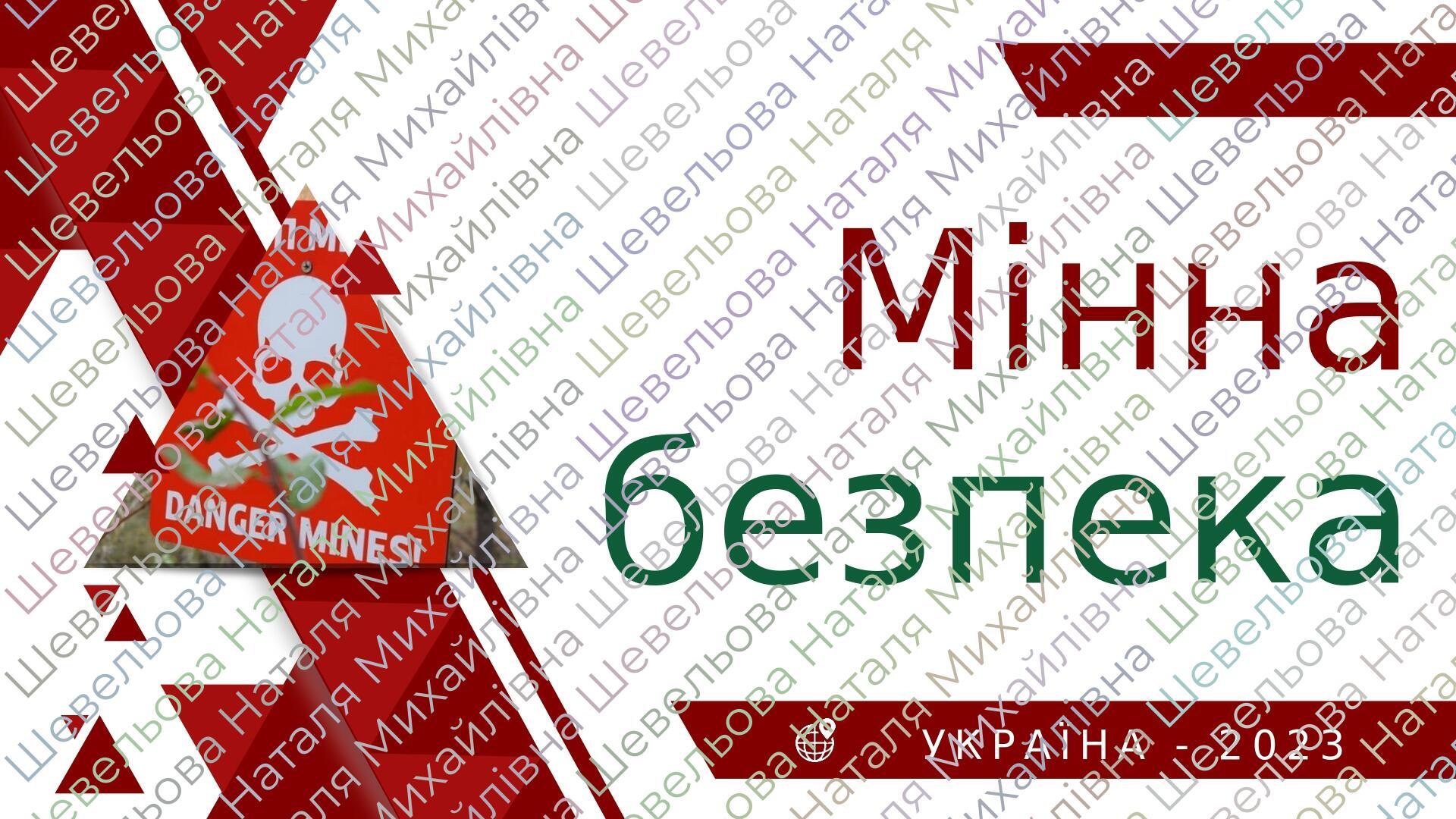 4 квітня День мінної безпеки Презентація Мінна безпека Україна 2024 Презентація Виховна
