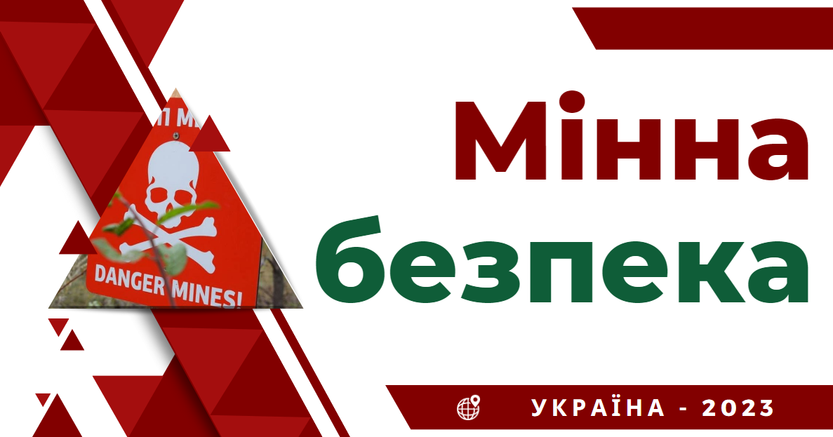 4 квітня День мінної безпеки Презентація Мінна безпека Україна 2024 Презентація Виховна