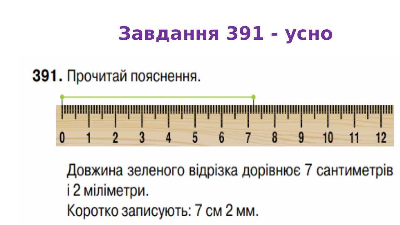 Презентація Математика 2 клас Тема «Міліметр Вимірювання довжини обєктів Складання задач