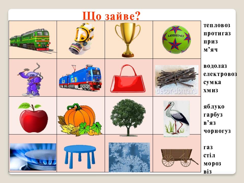 Презентація “Автоматизація звука [С] в кінці слова” Презентація
