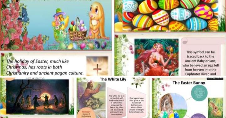 Презентація на тему "History of Easter" | Презентація. Англійська мова