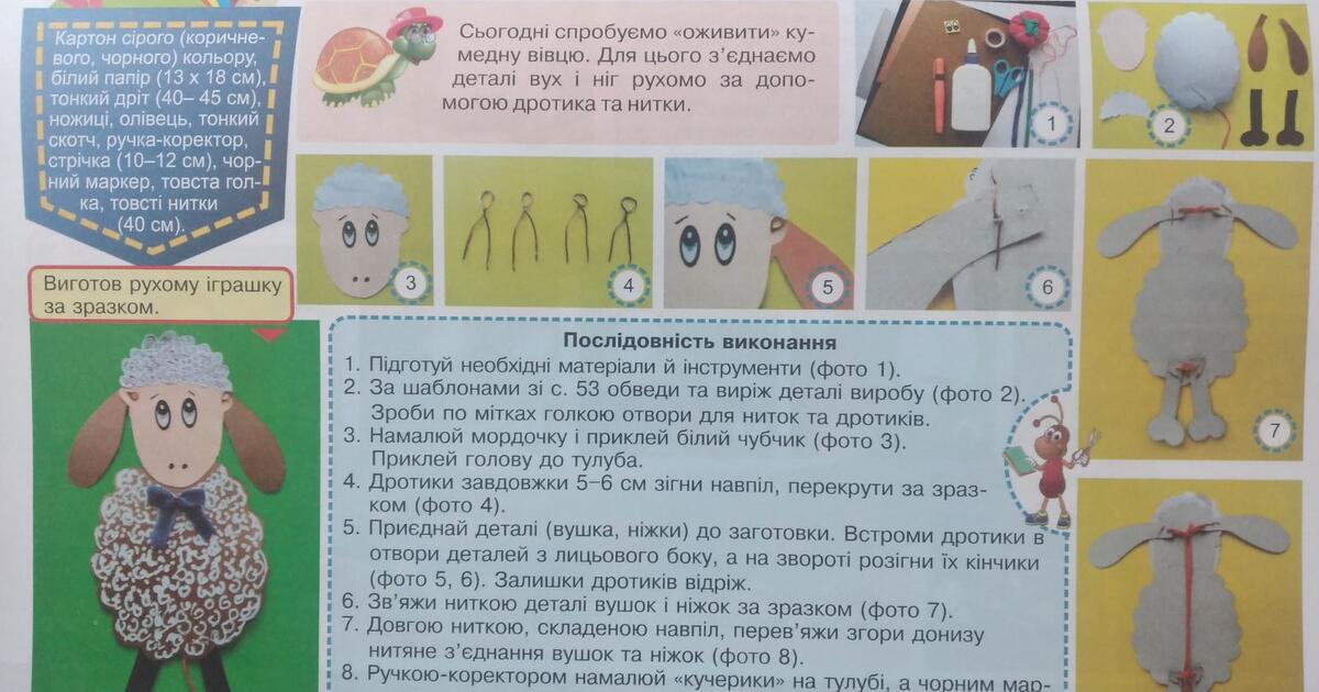 Конспект конструктор уроку з дизайну і технологій 4 клас НУШ Савченко до альбома посібника
