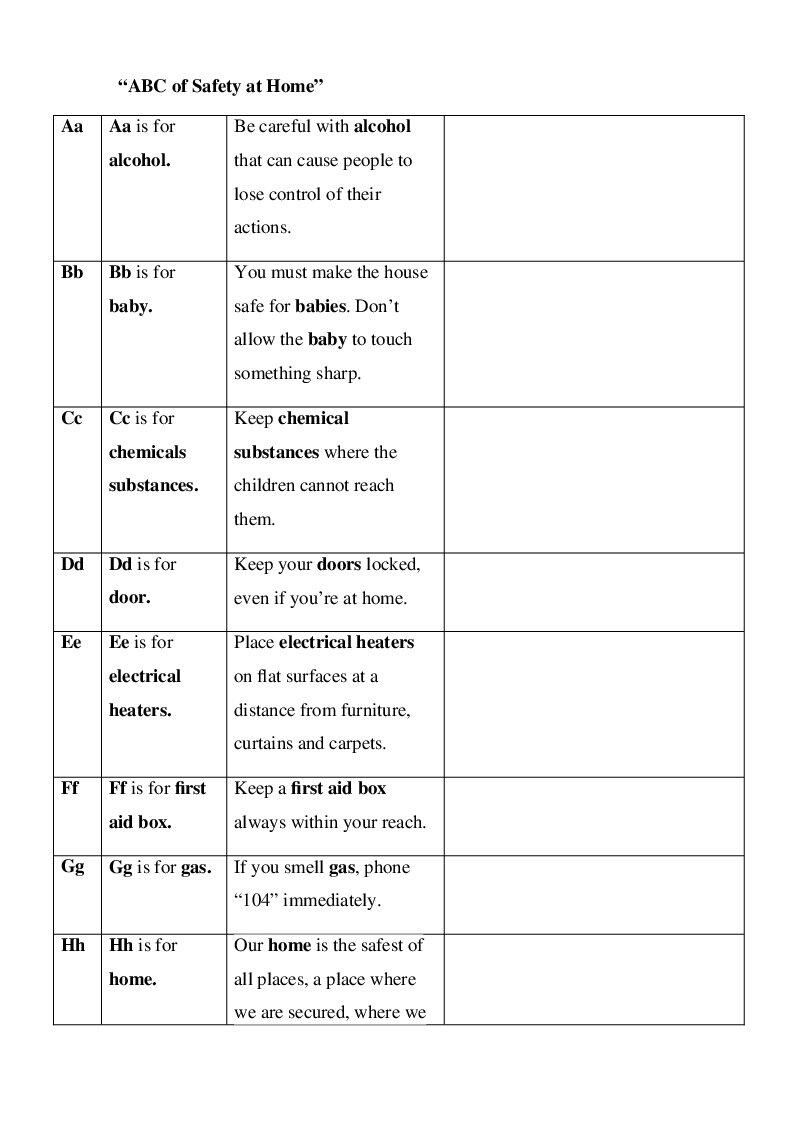 ABC Collection. “ABC of Safety at Home” | . Англійська мова