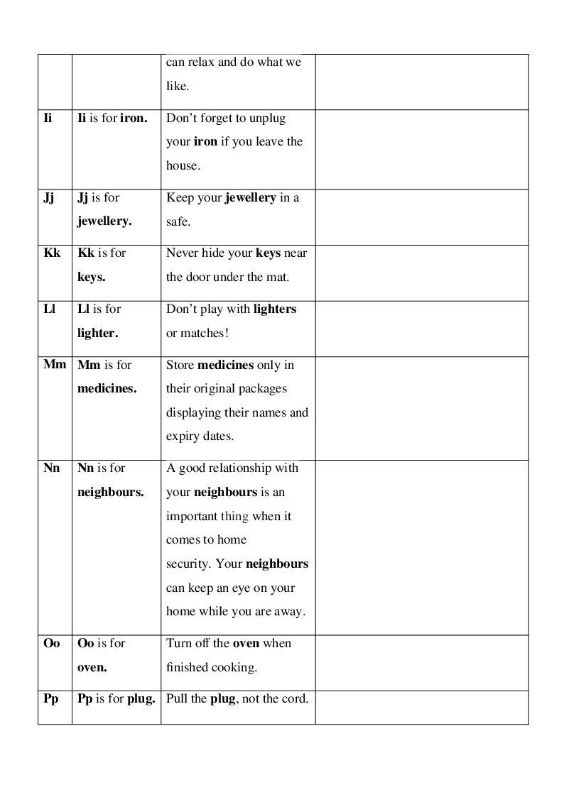 ABC Collection. “ABC of Safety at Home” | . Англійська мова