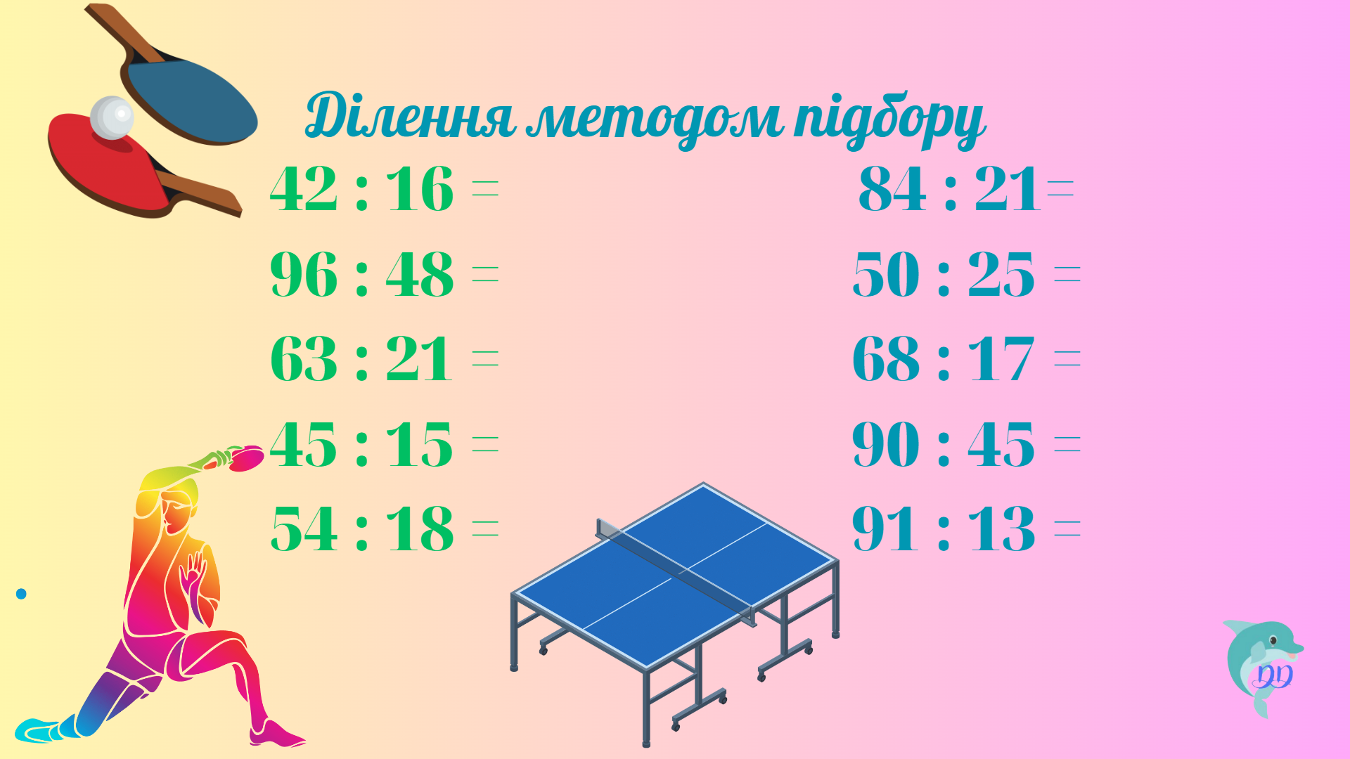 Математика 3 клас Ділення на двоцифрове число методом підбору