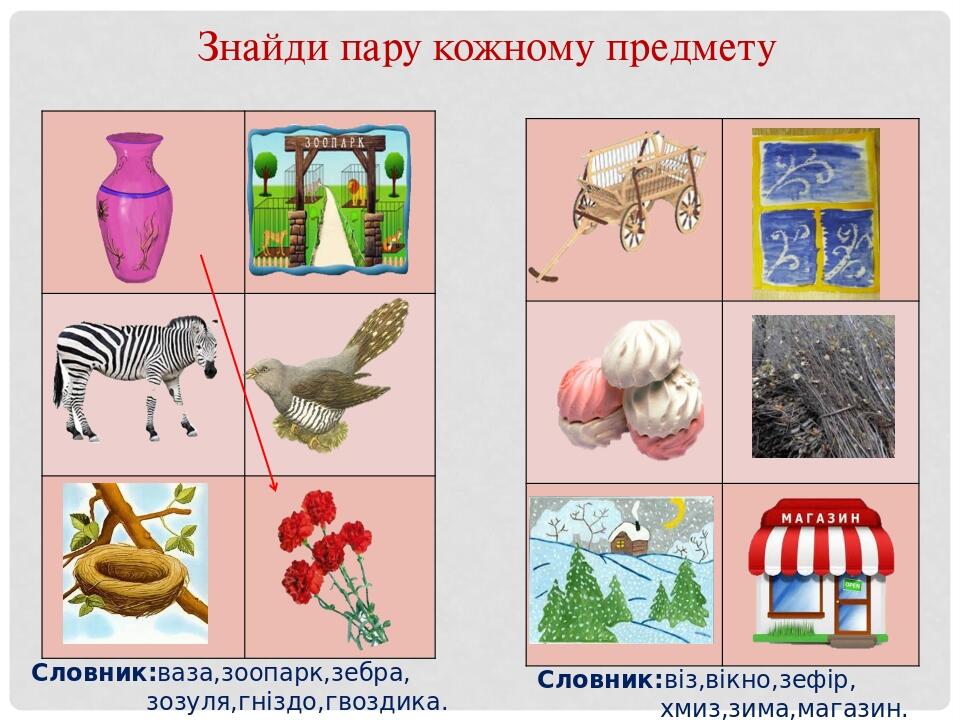 Презентація “Автоматизація звука [С] у середині слова” Презентація