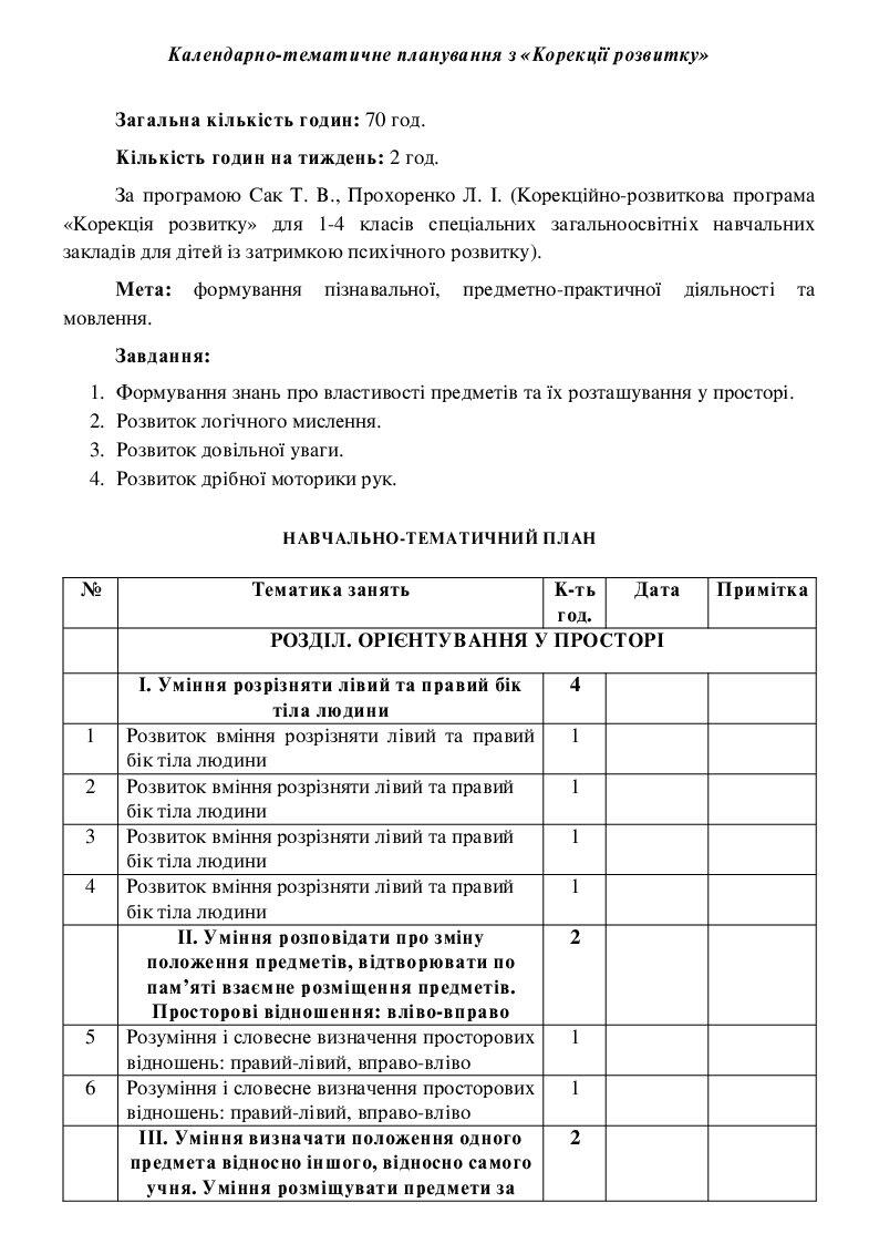 Календарно тематичне планування з «Корекції розвитку Інші методичні