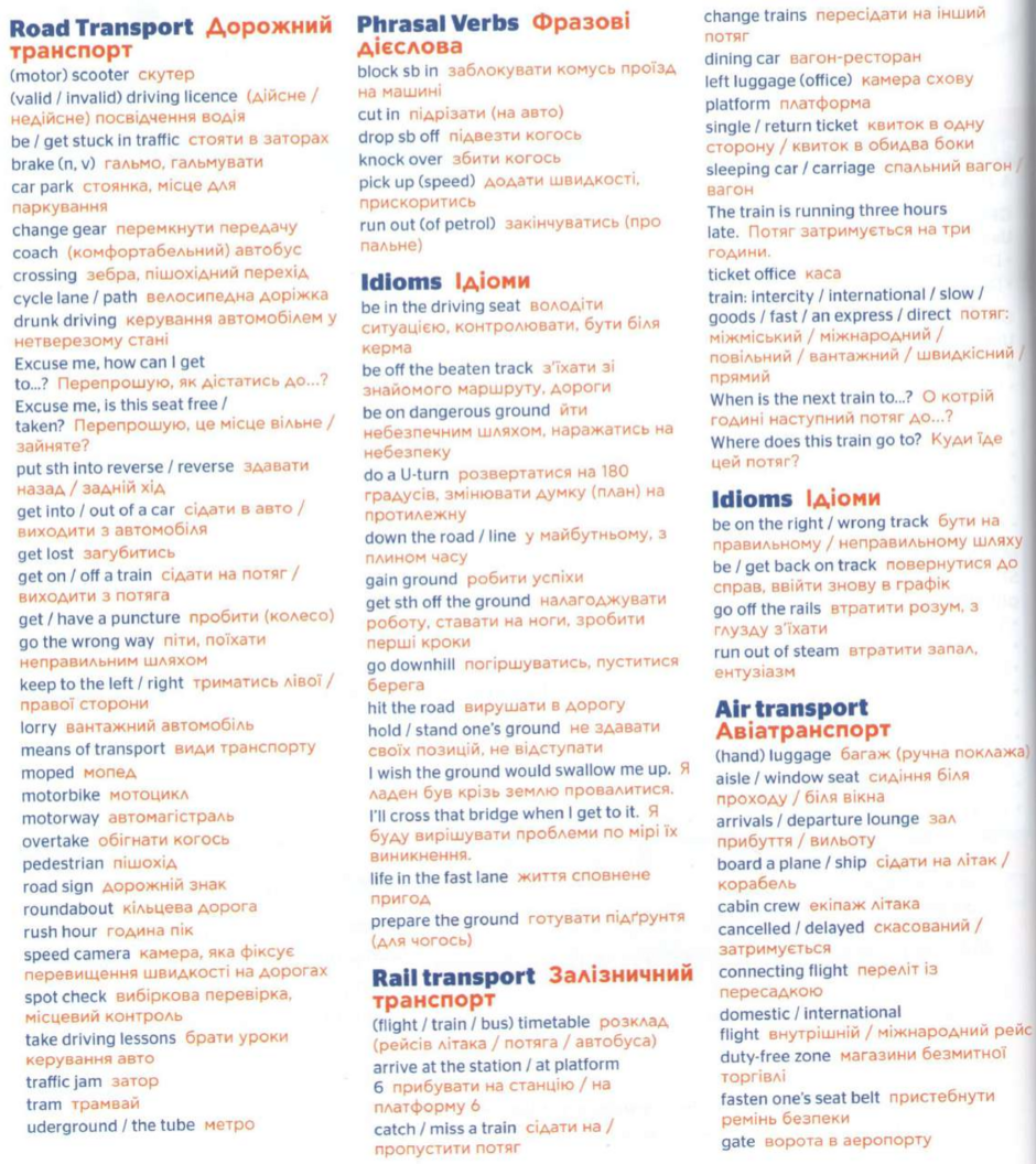 ZNO leader b2 U8 Key Vocabulary | Урок на 2 завдання. Англійська мова