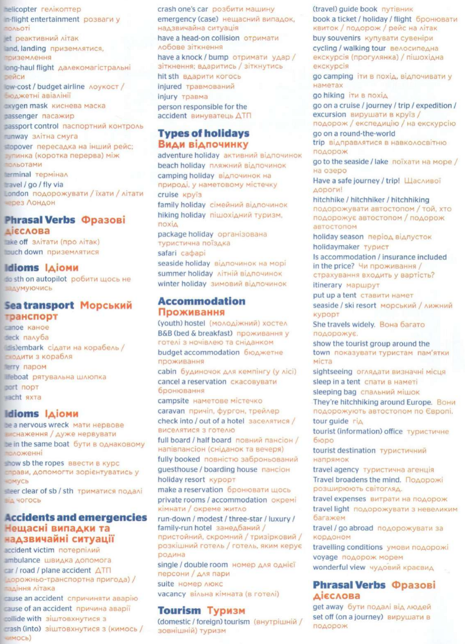 ZNO leader b2 U8 Key Vocabulary | Урок на 2 завдання. Англійська мова