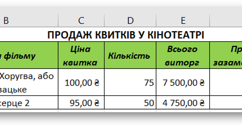 Інтерактивна вправа "Формат даних у Microsoft Excel". 7 клас ...