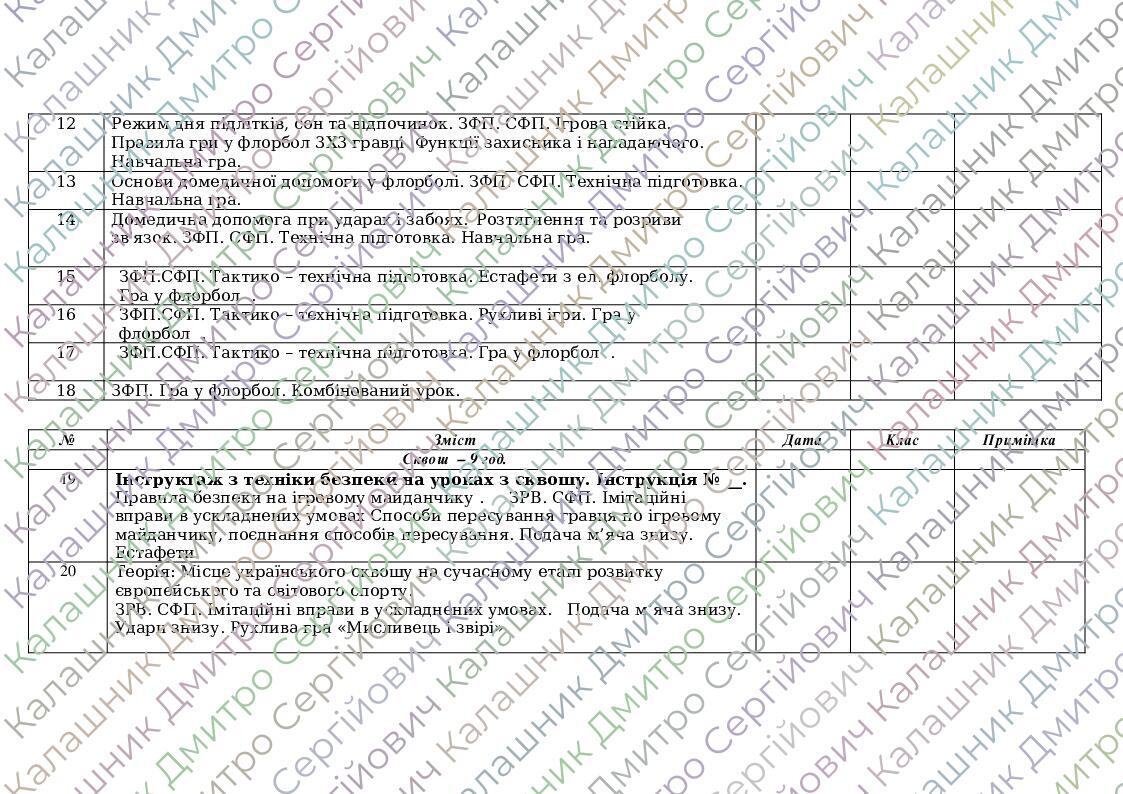 Календарно тематичне планування з ФІЗИЧНОЇ КУЛЬТУРИ в 6 класах НУШ КТП Фізична культура