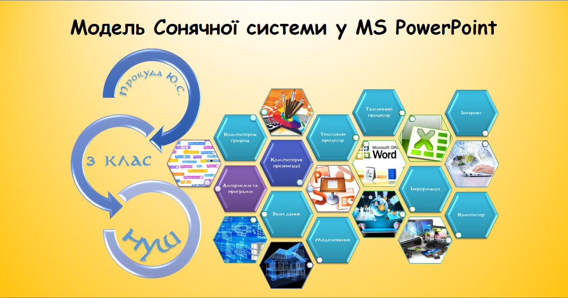 Модель Сонячної системи у Ms Powerpoint інформатика за підручником