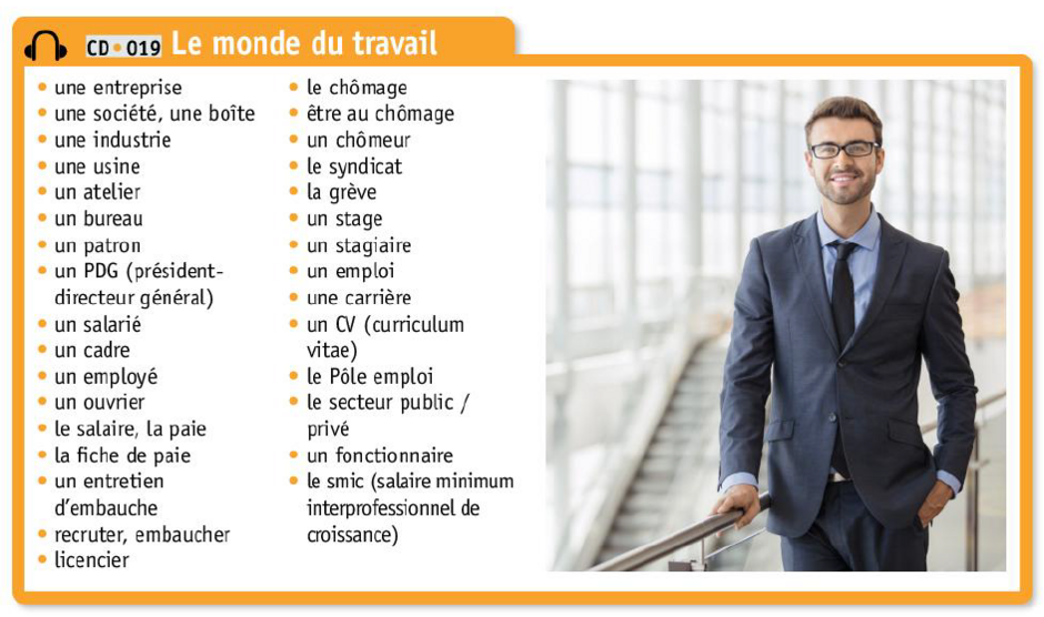 Le monde du travail | Урок на 2 завдання. Французька мова