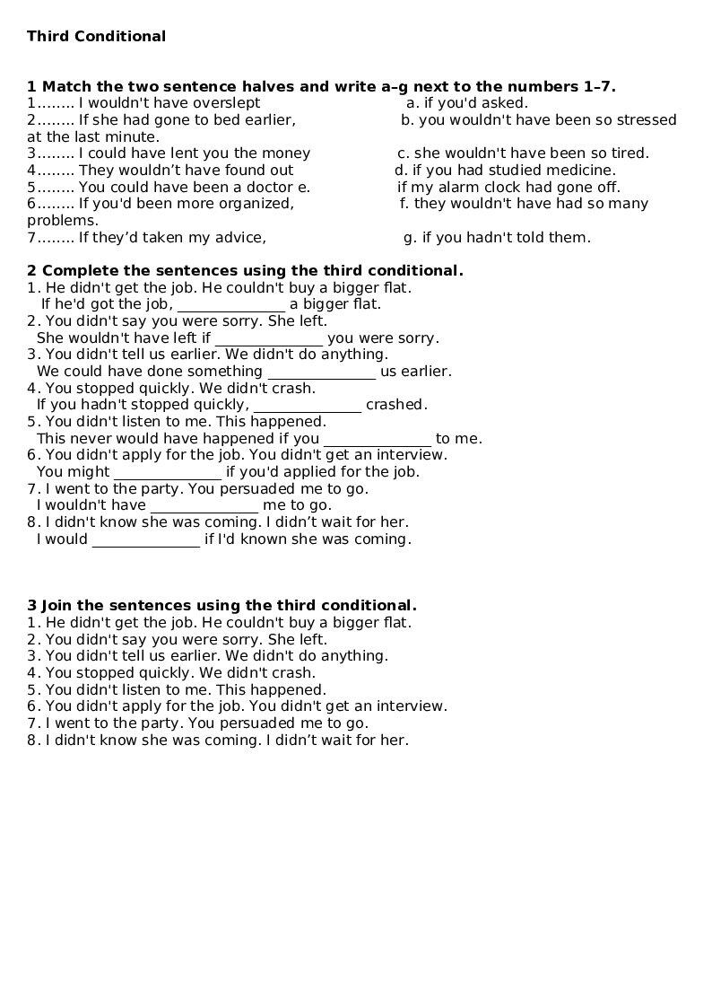 Дидактична картка "Third Conditional" | Інші методичні матеріали. Англійська мова