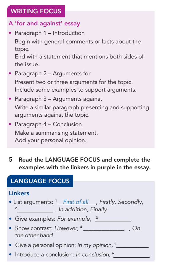 Writing for and against essay | Урок на 2 завдання. Англійська мова