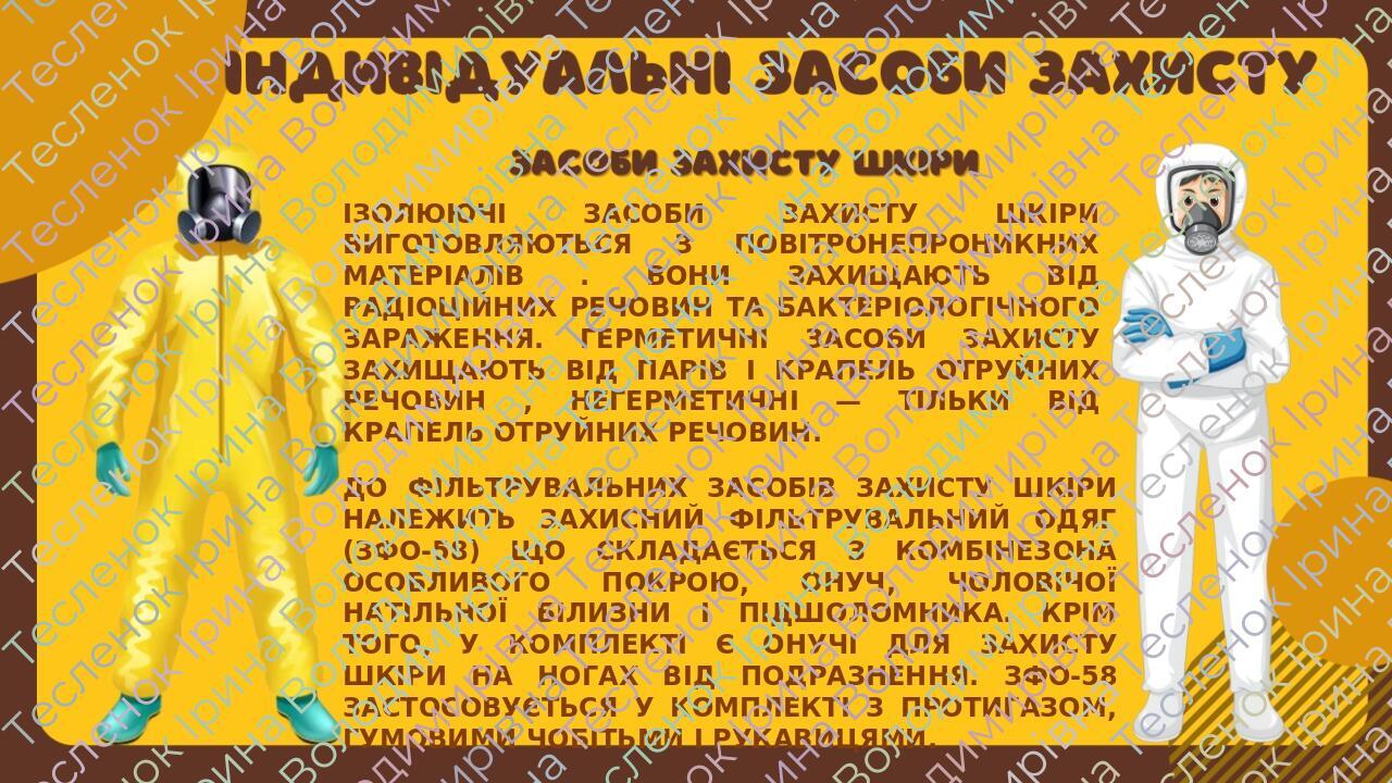 Презентація Засоби індивідуального захисту Презентація Виховна робота