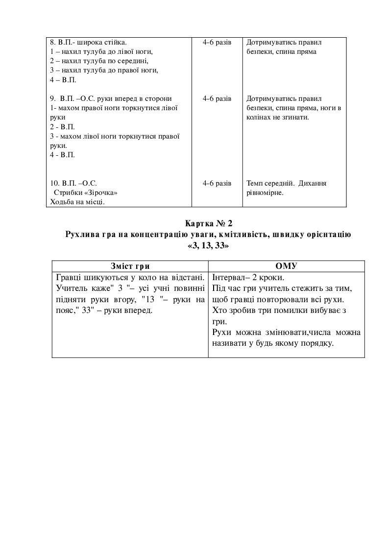 План конспект уроку з гімнастики для 10 11 класу Конспект Фізична