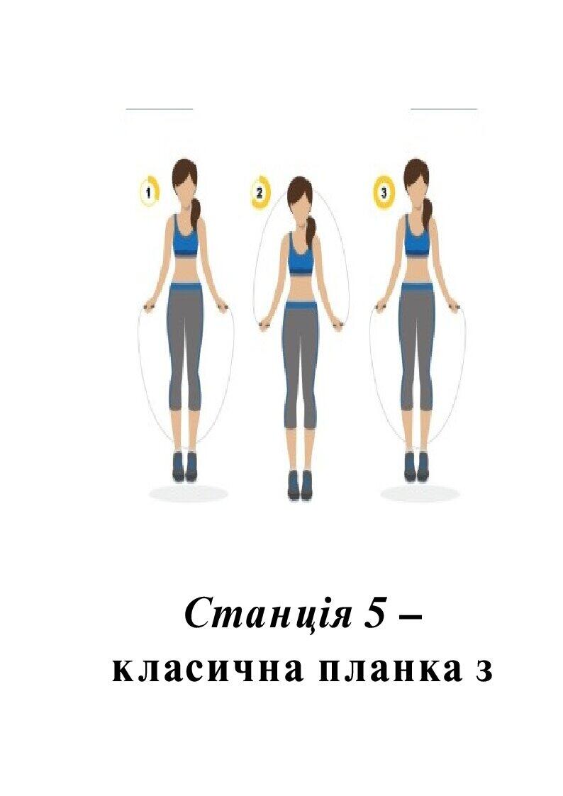 План конспект уроку з гімнастики для 10 11 класу Конспект Фізична