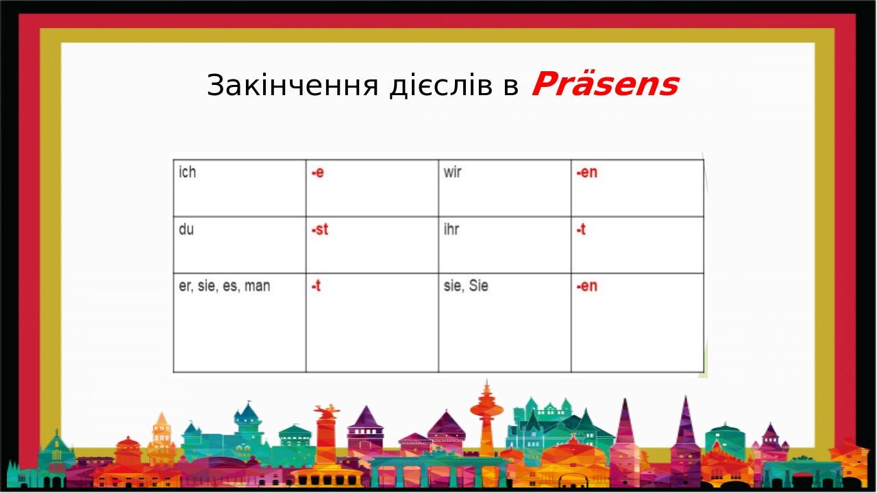 Презентація 5 клас "Präsens" | . Німецька мова