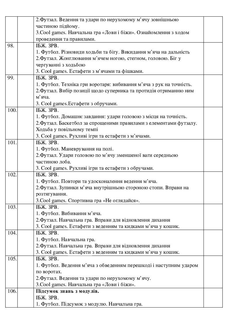 Календарно тематичне планування 5 клас НУШ 2 семестр Фізична культура