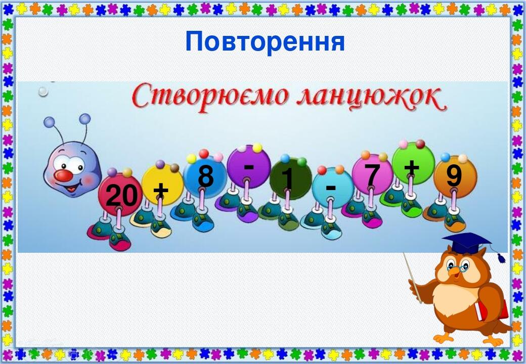 Презентація з математики Додавання та віднімання числа 1 Рівність