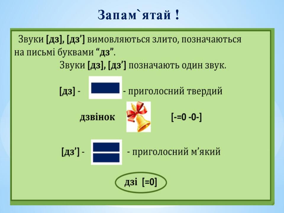 Презентація “Автоматизація звука [ДЗ] ” Презентація Інклюзивна освіта