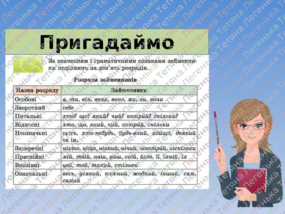 Презентація Повторення вивченого про займенник Тренувальні вправи 6