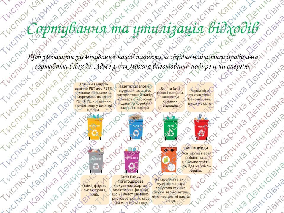 Презентація " Культура споживання" 5 клас НУШ | Презентація. Здоров’я ...