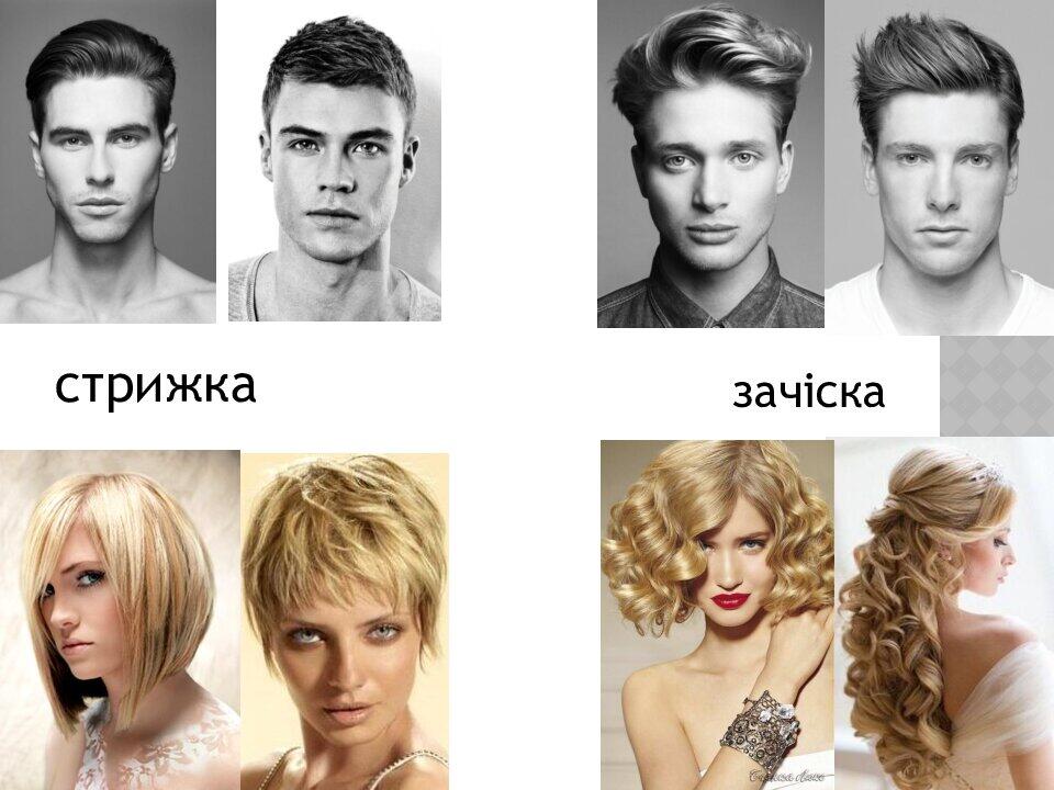 Презентація до уроку УЖМ Розділ Заклади Тема Салон краси Презентація Українська жестова мова