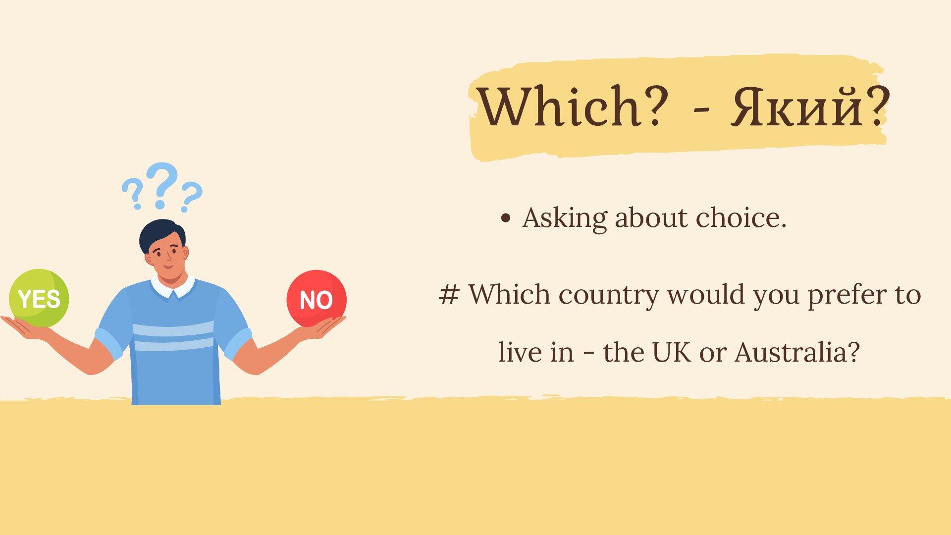 English grammar presentation "Wh-questions" | Презентація. Англійська мова