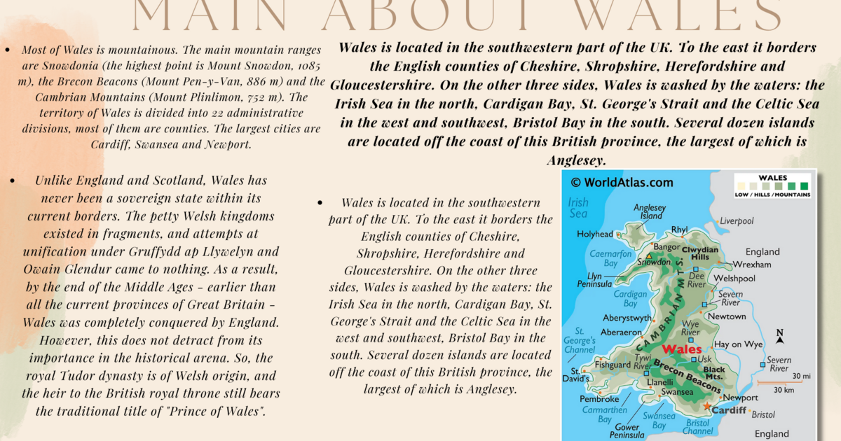 Main about Wales - presentation | Презентація. Англійська мова