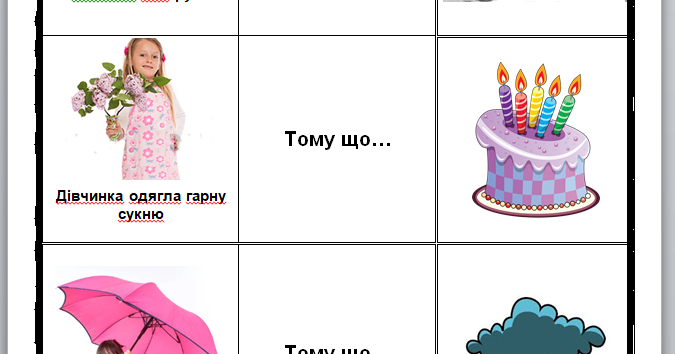 Гра складання речень "Тому що" | Ілюстрації. Логопед
