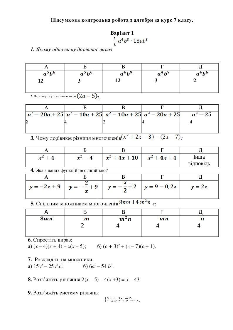 Підсумкова контрольна робота з геометрії за курс 7 класу Геометрія