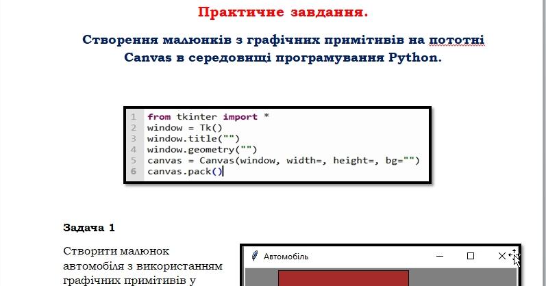 Виконання проектів у середовищі Python. | Інші методичні матеріали ...