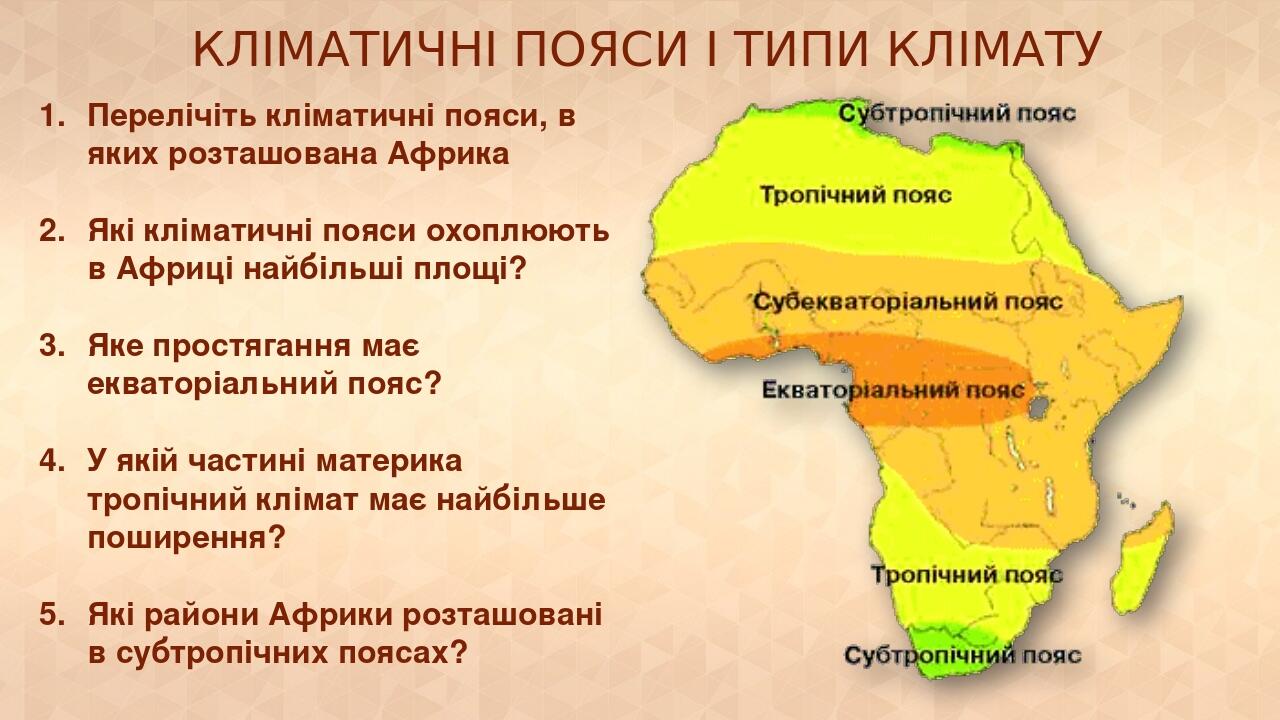 Презентація з географії 7 клас Африка Загальні риси клімату Презентація Географія