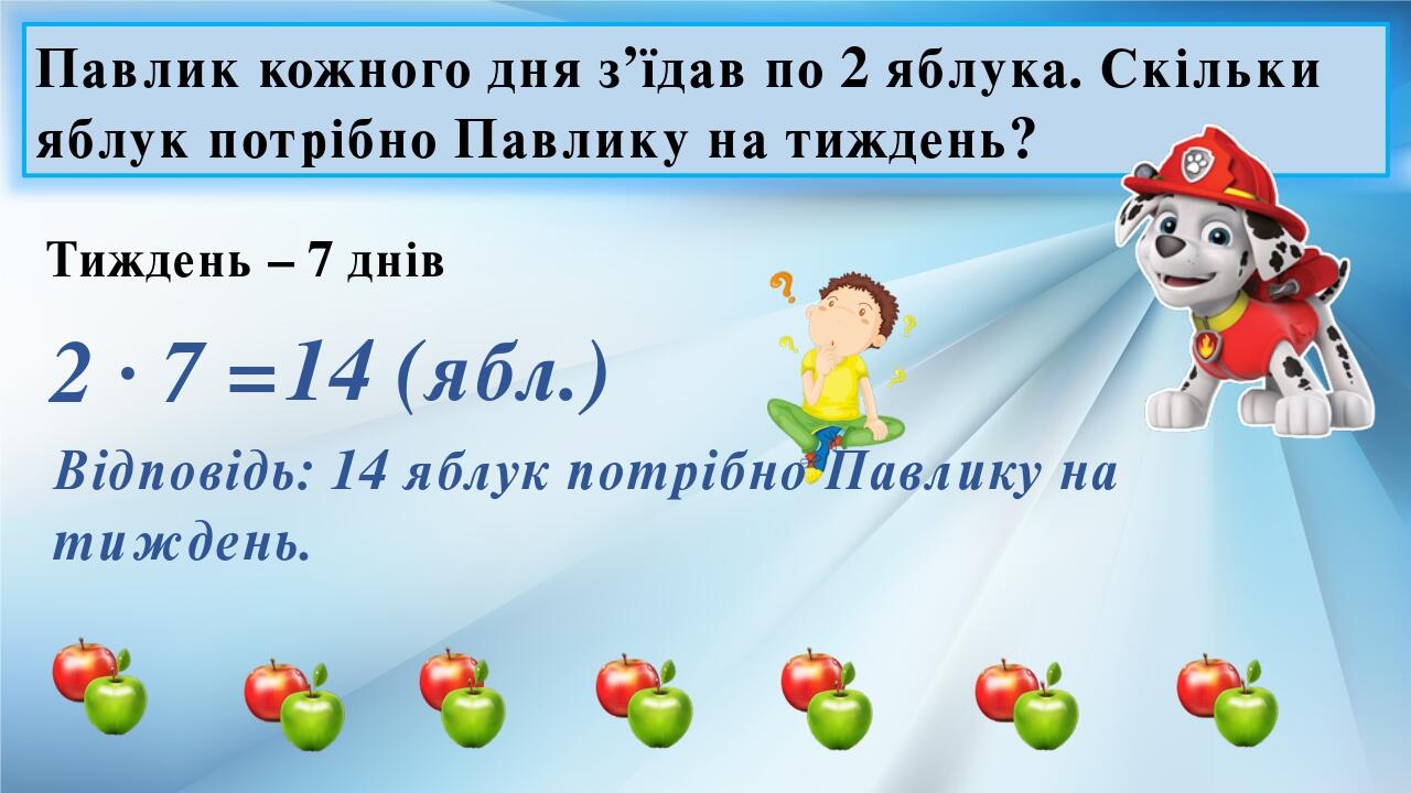 Прості задачі на множення та ділення таблиця множення числа 2 та
