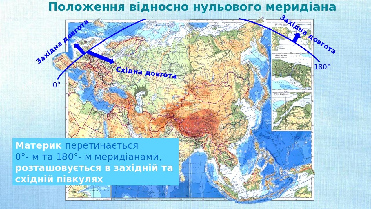 Презентація з географії 7 клас Євразія Географічне положення Презентація Географія